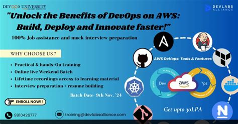devops university devops university instagram photos and videos