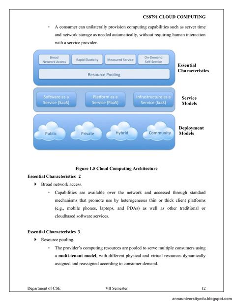 Unit I Cloud Computing 1pdf