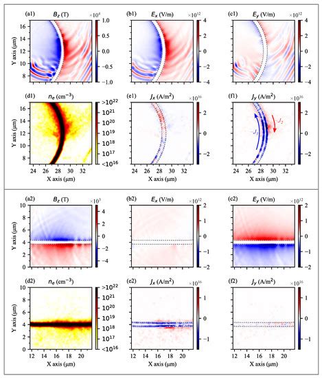 Photonics Special Issue Coherent And Polarization Optics