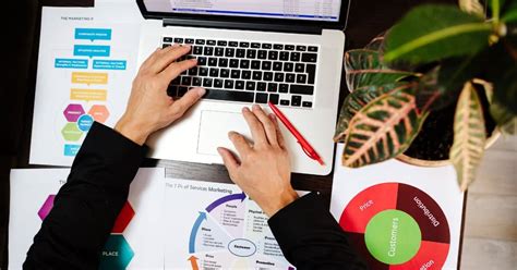 A Roadmap To Defining Research Scope And Limitations A Step By Step Guide For Education