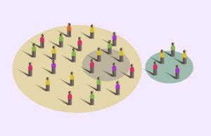What Are The Types Of Sampling Methods Fynzo