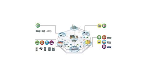 Power Distribution Network Automation System Argos