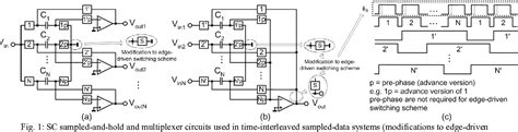 Figure 3 From A Generalized Timing Skew Free Multi Phase Clock Generation Platform For Parallel