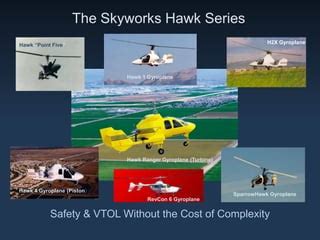 Skyworks Gyroplane Presentation Ppsx