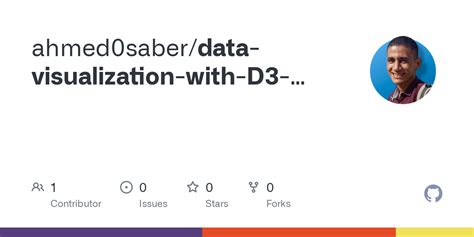 GitHub Ahmed Saber Data Visualization With D And Chart