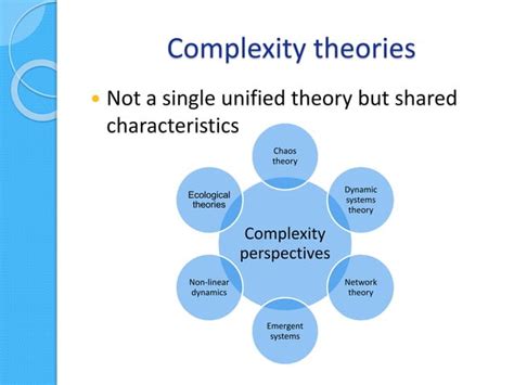 Complexity Theories And Language Teaching Practice Ppt