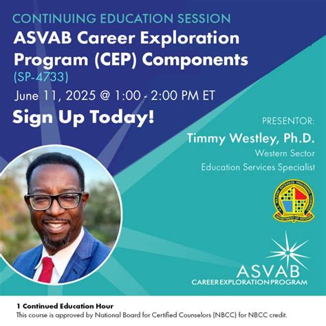 You Know The Test Asvab Career Exploration Program You Know The Test Asvab Career Exploration Program