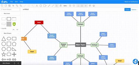 How To Create A Diagram In Confluence Gliffy