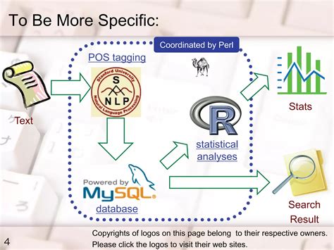 Executing Sql Queries And Making Plugins Pdf