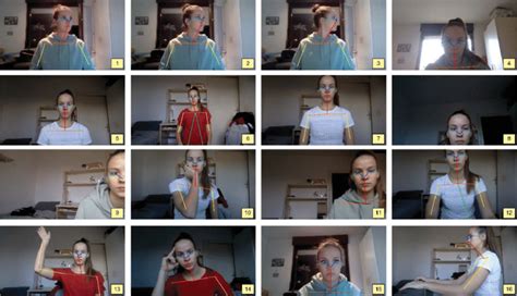 Body Positions In The Babe Pose Dataset Developed Using The OpenPose Download Scientific