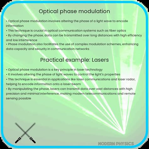 Optical Phase Modulation Precision Control And Speed In Physical Optics