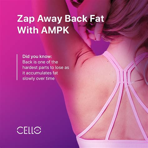 Cellofit Home Facebook