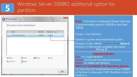 Installing Windows Server 2008 R2 Pptx