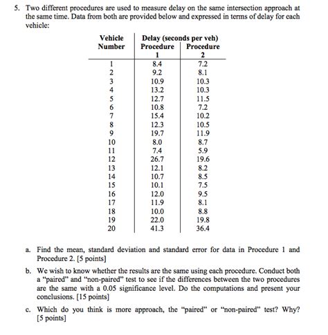 solved two different procedures are used to measure delay on