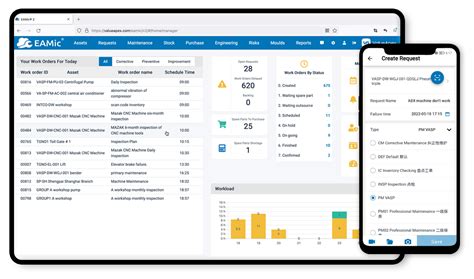 Life Cycle Asset Management Software Equipment Lifecycle Management Solutions Eamic ® Value Apex