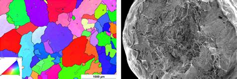 Ebsd Microstructure Analysis Of As Cast Fig 6 Fracture Surface Of The