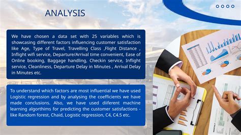 A01bar 1 Iimbusiness Analytics Using Rpptx