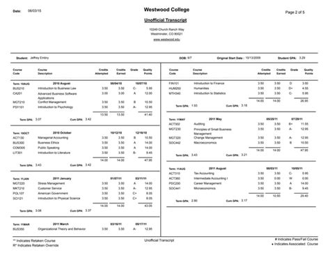 Transcript Pdf Transcript Pdf