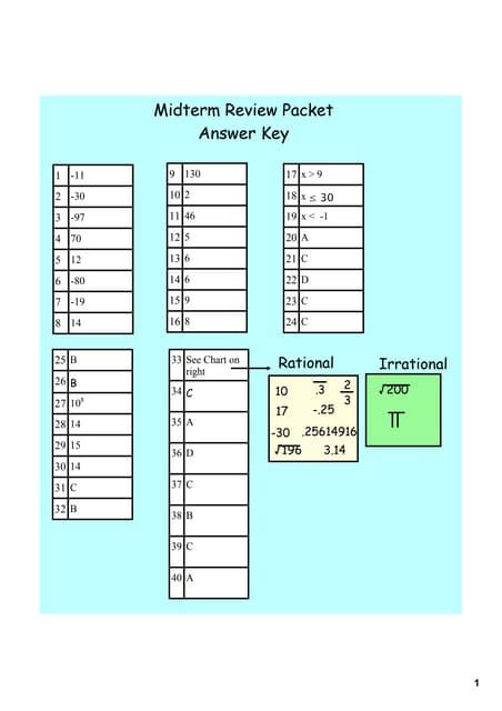 Midterm Answer Key Pdf