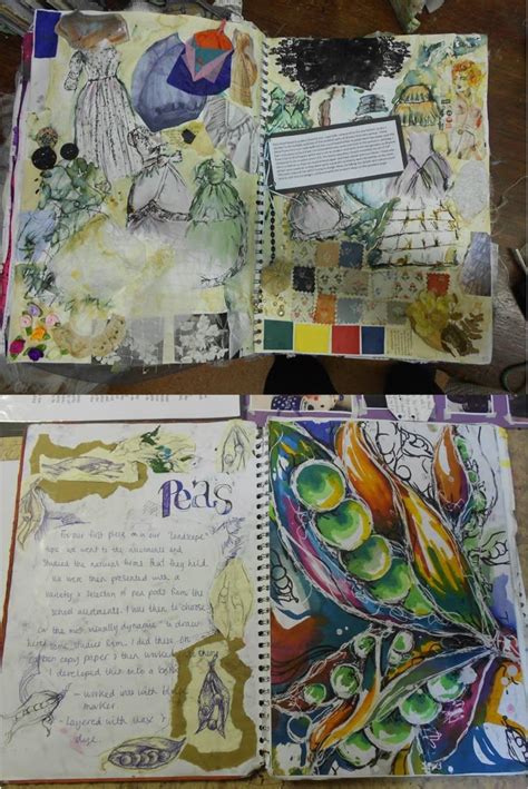 Pin By Danni Howard On Art Textiles A Level Art Sketchbook Sketchbook Layout A Level Art