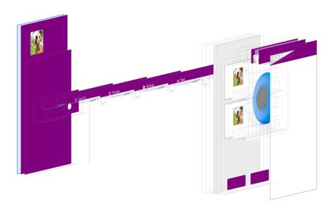 Ios Xcode Shows Labels Buttons Navigation Bar And Images As Pixelated