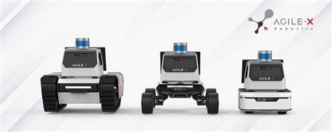 The Worlds First Ros2 Mobile Robot Navigation Open Source Education