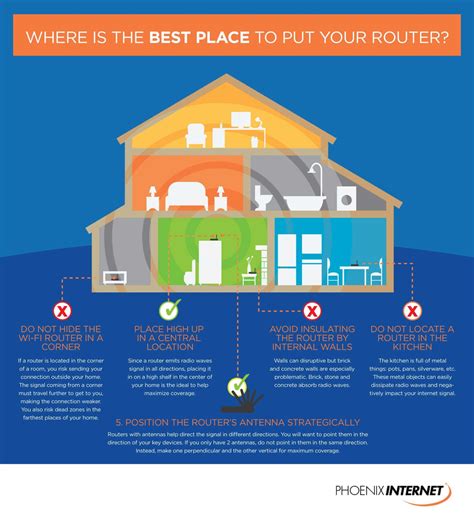 router vs switch what are the biggest differences techsynchron