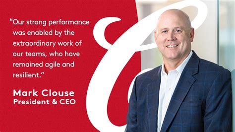 Cliff Thomas On Linkedin Strong Q4 And Full Year Resultsfuture Is