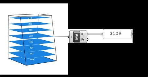 The Mass Addition Component In Grasshopper An In Depth Guide Hopific