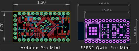 esp32 qwiic pro mini is an esp32 board in arduino pro mini form factor