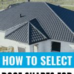 Different Roof Shapes Guide GGR Home Inspections