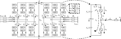 Figure 1 From Hierarchical Feedback Model Predictive Control For Hvdc Mmc With Low Computation