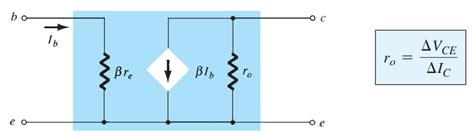 BJT Small Signal Analysis Quantmasters