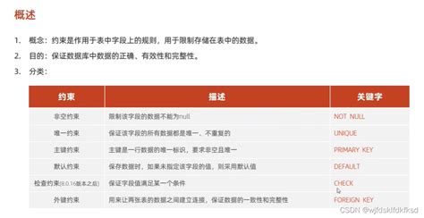 数据库外键约束与更新删除行为 csdn博客