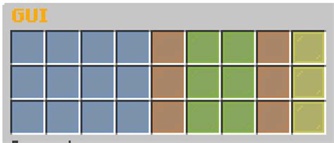 GUI Customizable GUIs EN DE Minecraft Data Pack