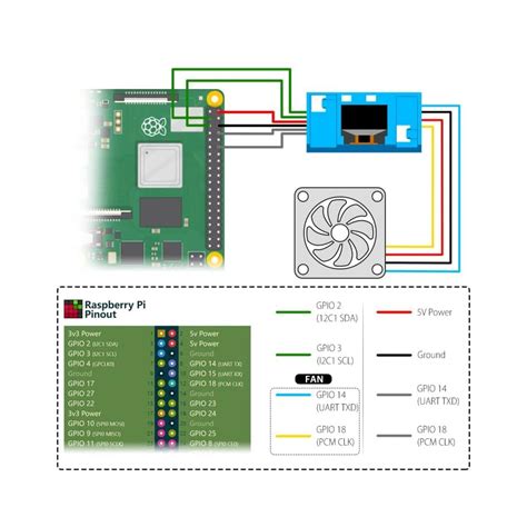 geeekpi raspberry pi mini tower nas kit with ice philippines ubuy