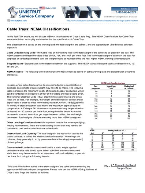 Cable Trays Nema Classifications Download Free Pdf Cable Electromagnetism