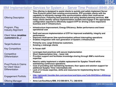 Ppt Server Time Protocol Z Os Considerations Powerpoint Presentation