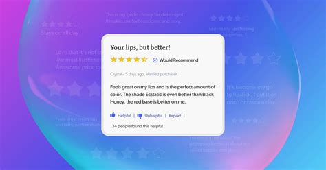 How User Generated Content Drives Sales
