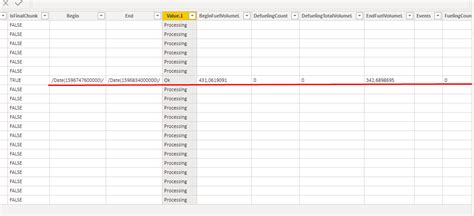 solved web contents timeout duration microsoft fabric community