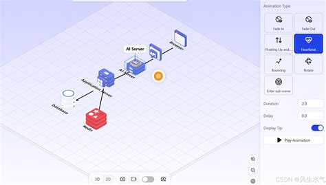 Icraft Editor 让你的架构图玩出花来 Csdn博客