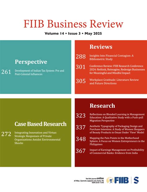 Fiib Business Review Journal Subscription Services