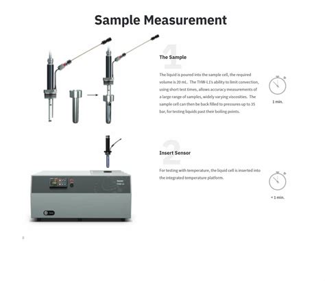 Liquid Thermal Conductivity Analyzer At ₹ 3000000 Conductivity Meter In Hyderabad Id