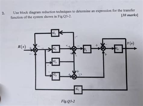 Solved Use Block Diagram Reduction Techniques To Determine