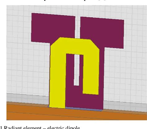 Figure 1 From Antenna Arrays With Radiating Element A Symmetrical