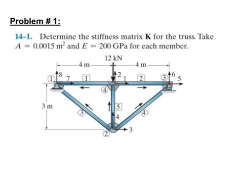 Solved 14 1 Determine The Stiffness Matrix K For The Truss