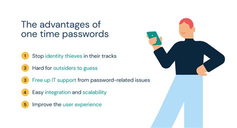 Add This SMS Authentication API To Your Company TheStartupFounder