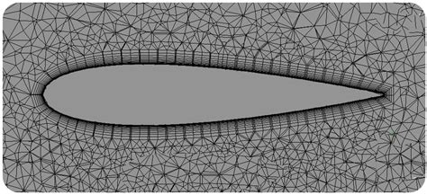 Vorticity And Its Relationship To Vortex Separation Dynamic Stall And Performance In An H