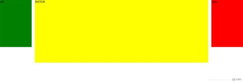 Css的布局方式有哪些 Web开发 亿速云