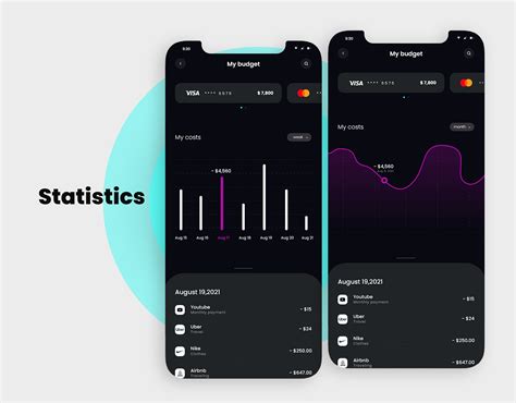 Mobile App UX UI Design On Behance